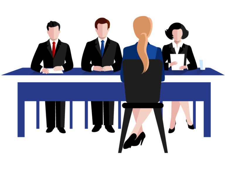 Handling Employees Misconduct And Domestic Inquiry | OTC